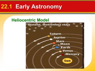 Early Astronomy.ppt