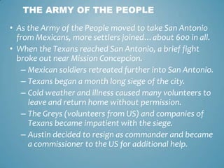 Early Battles of the Texas Revolution | PPTX