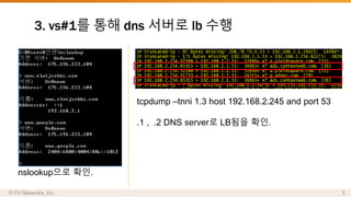DNS Express | PPTX