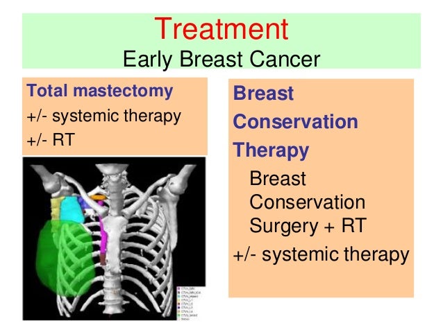 Early breast cancer treatment radiotherapy