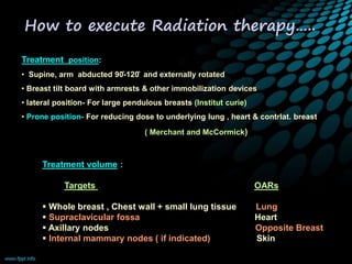 Early breast cancer | PPTX