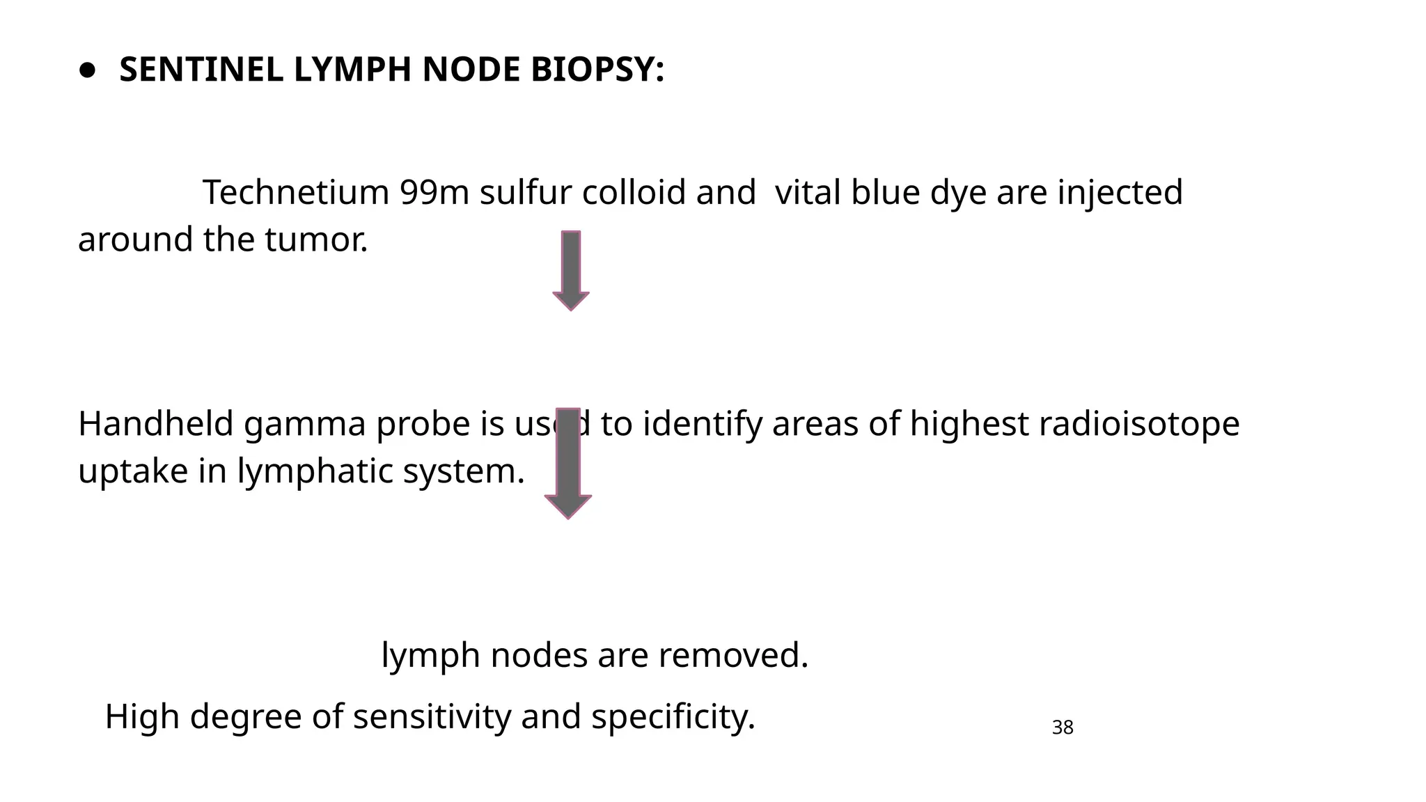 EARLY BREAST CANCER management principles .pptx