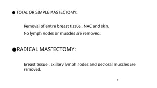 EARLY BREAST CANCER management principles .pptx