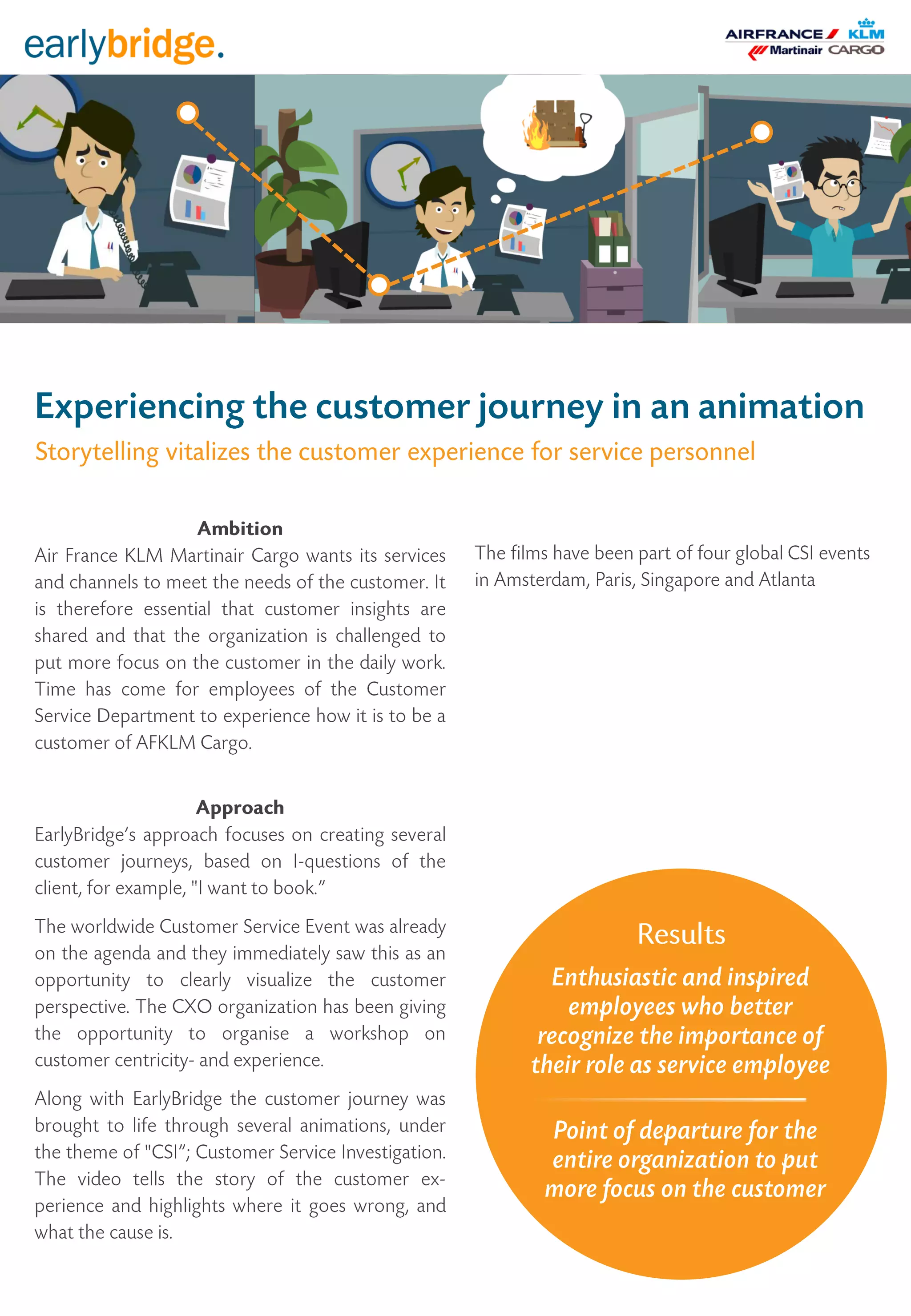 EarlyBridge case afklmp experiencing the customer journey in an animation | PDF
