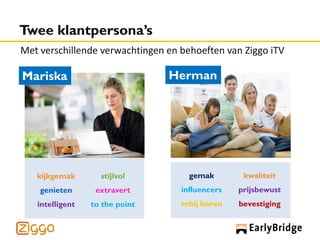 Ziggo case Crm In 1 Day | PPT