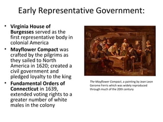 Early British Colonies U.S. History | PPT