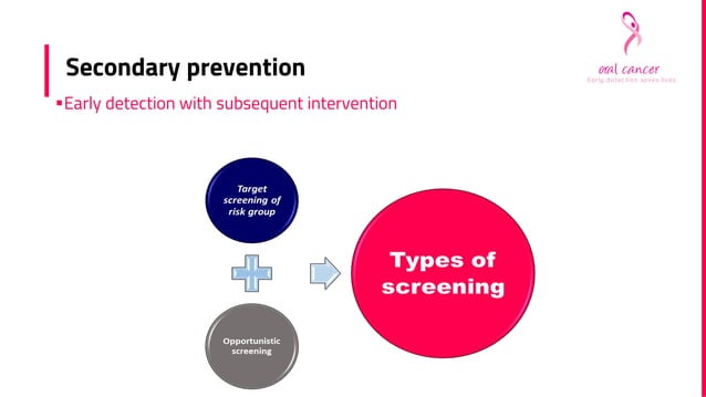 Early Cancer Detection Oral Cancer Ppt