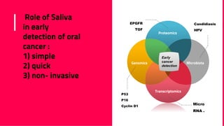 Early cancer detection ( oral cancer ) | PDF