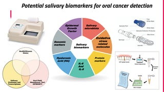 Early cancer detection ( oral cancer ) | PDF