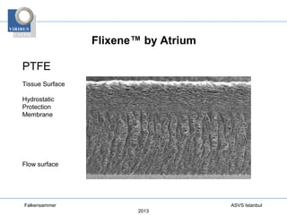 Early cannulation a new model in delivering hemodialysis | PPT