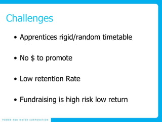 Early careers elt presentation | PPT