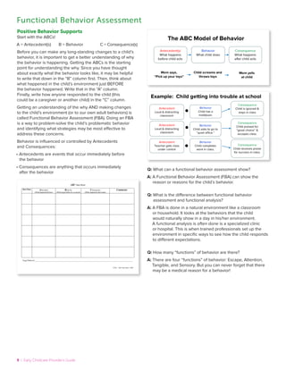 Early Childcare Providers Guide to Managing Challenging Behaviors.pdf
