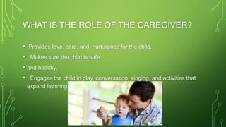 Early child development LESSON | PPTX