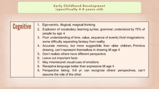 Early Childhood.pdf