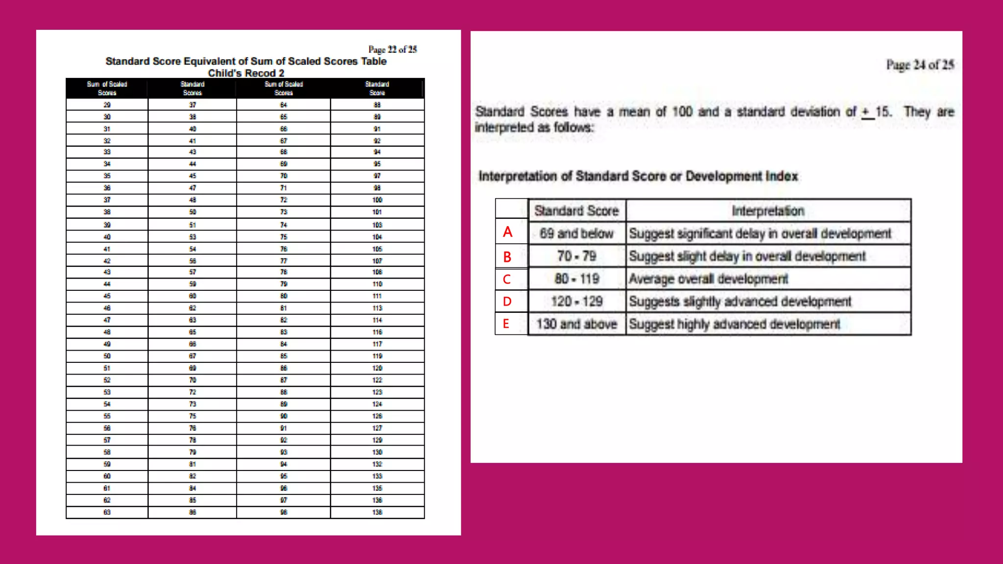 EARLY CHILDHOOD CARE AND DEVELOPMENT (ECCD) INSET PRESENT.pptx