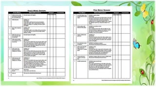 EARLY CHILDHOOD CARE AND DEVELOPMENT (ECCD) INSET PRESENT.pptx