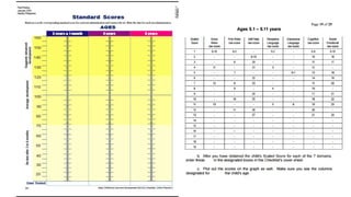EARLY CHILDHOOD CARE AND DEVELOPMENT (ECCD) INSET PRESENT.pptx