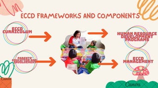 Early Childhood care and Development (ECCD) in the philippines.pdf