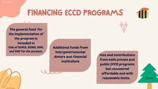 Early Childhood care and Development (ECCD) in the philippines.pdf