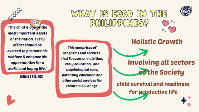 Early Childhood care and Development (ECCD) in the philippines.pdf | Daycare and Pre-School ...