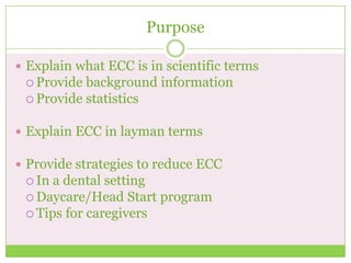 Early Childhood Caries | PPTX