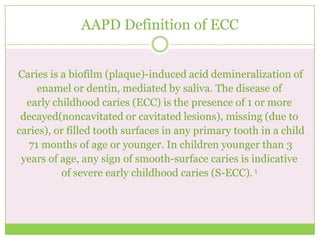 Early Childhood Caries | PPTX