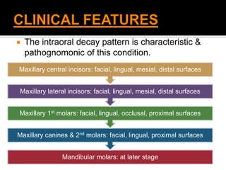 Early childhood caries | PPTX