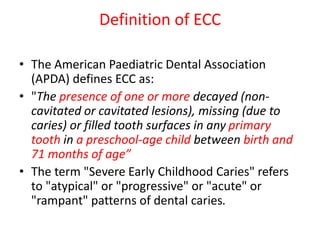 Early Childhood caries-By Dr.Rogers Namanya (Legacy Dental Clinic ...