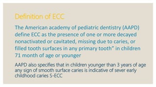 Early childhood caries, rampant, chronic and arrested caries | PPTX