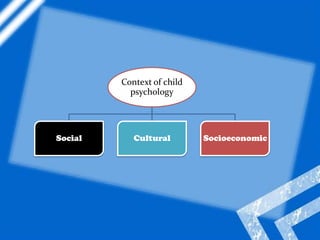 Early Childhood Development And Child Psychology | PDF