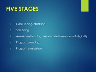 Early Childhood Education Assessment.pdf