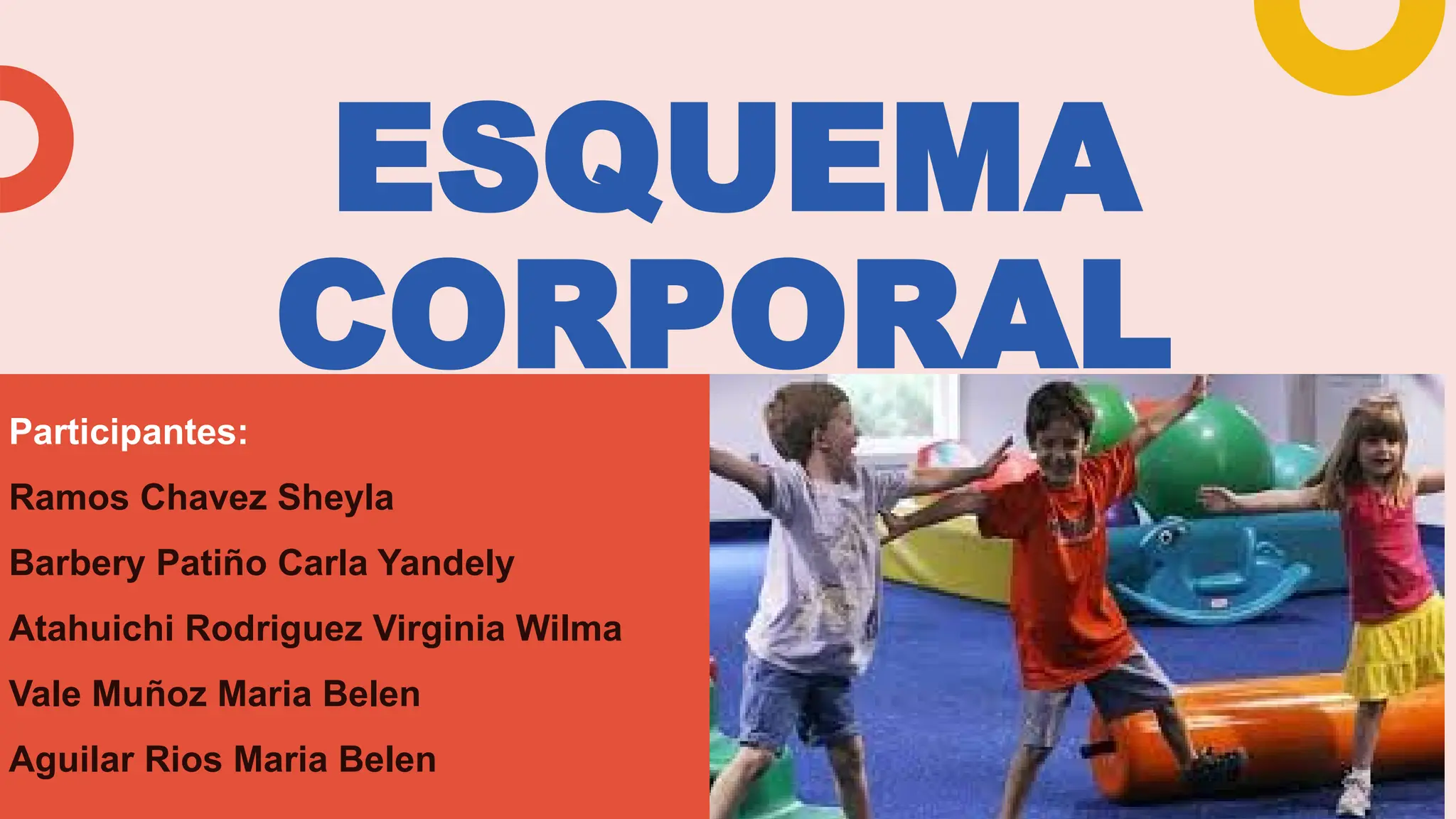 Esquema Corporal, sus etapas, componentes y su relacion con el ...