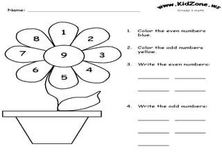 Early childhood mathematics and development | PPT