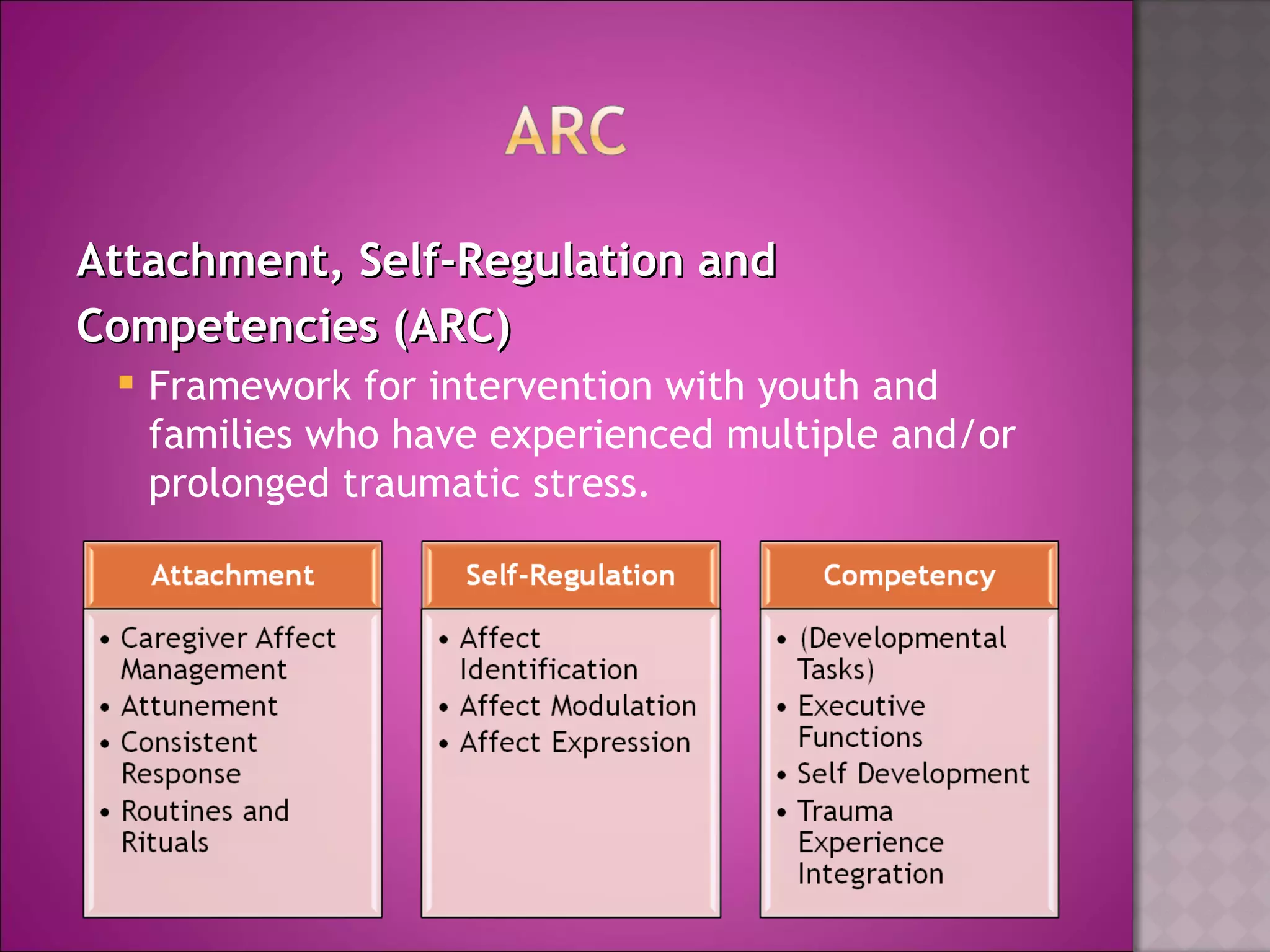 Early Childhood Trauma and Brain Development | PPT