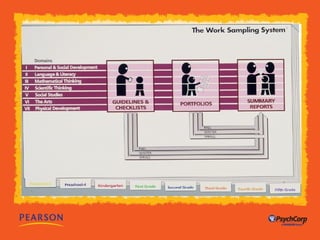 Work Sampling System in Early Childhood Education | PPT