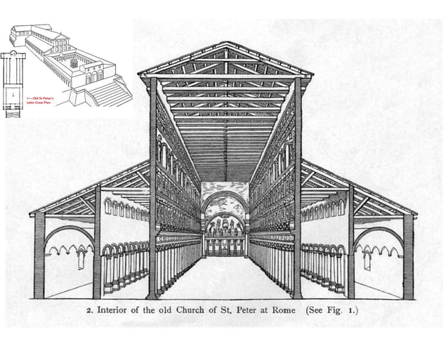 Early christian architecture | PDF