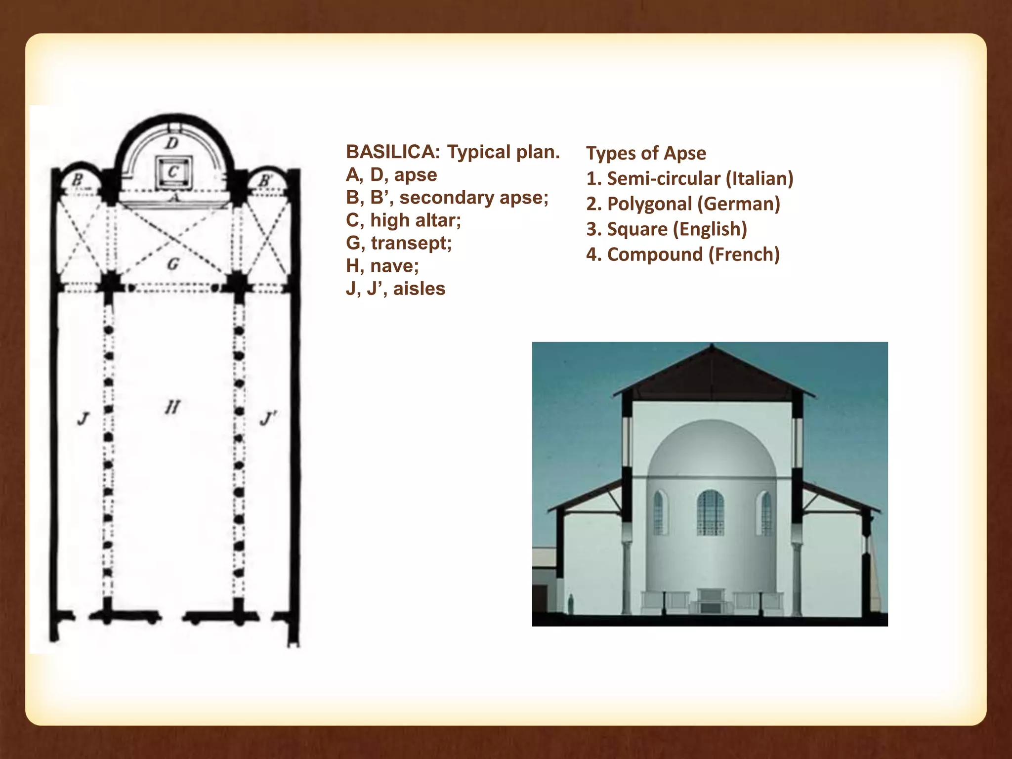 Early christian architecture | PPTX