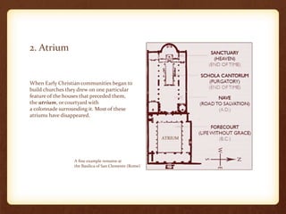 Early christian architecture | PPTX