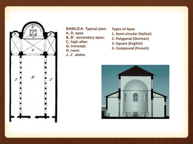 Early christian architecture | PPTX | Christianity | Religion & Spirituality