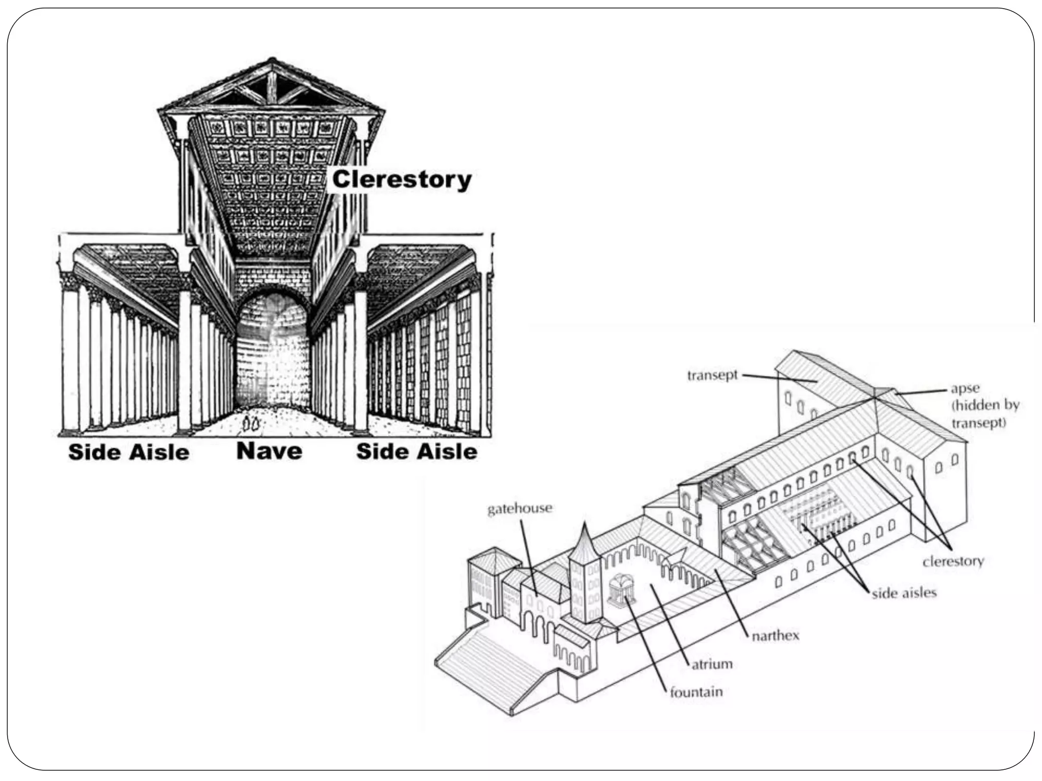 EARLY CHRISTIAN ARCHITECTURE.pptx