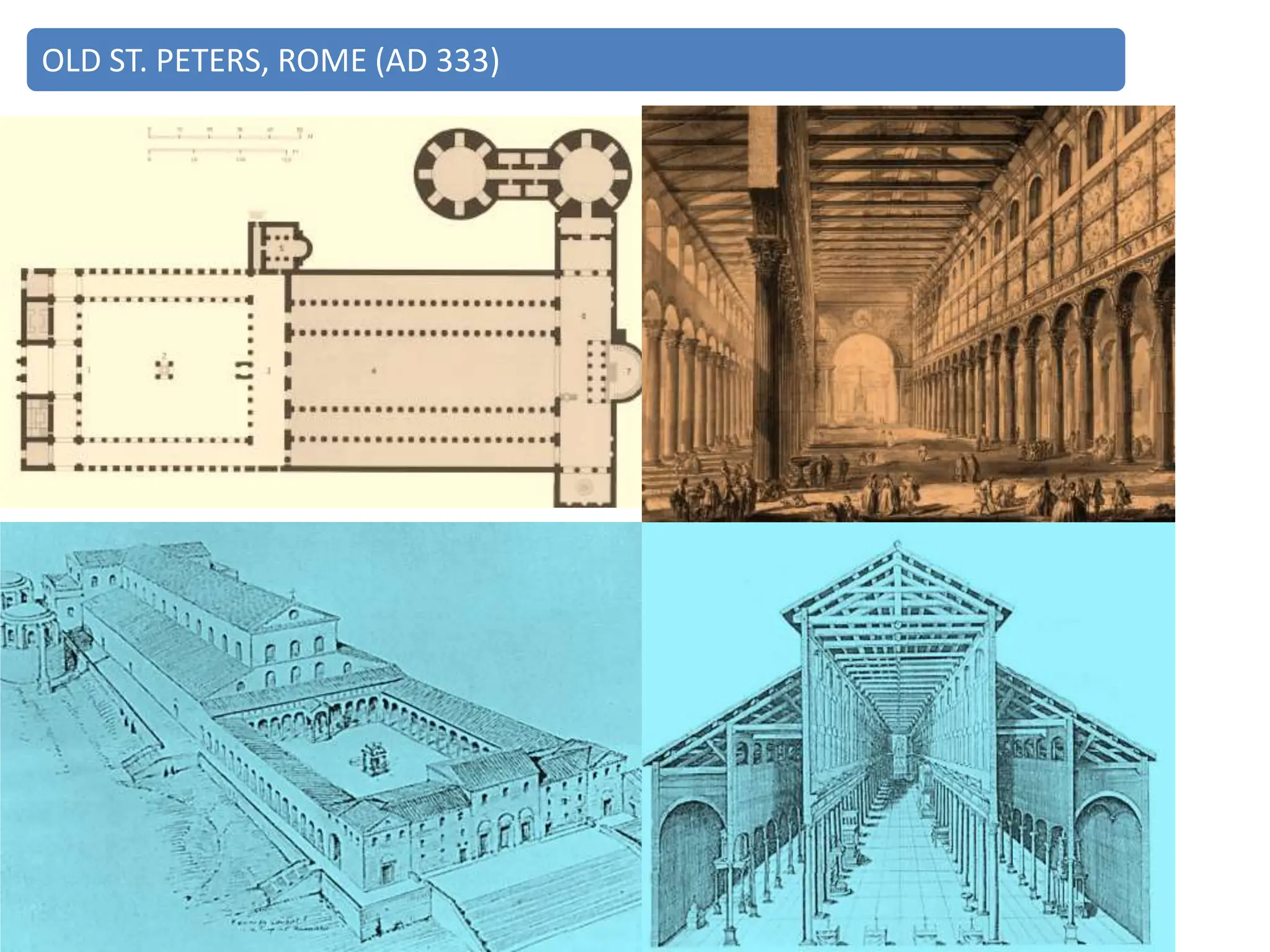 EARLY CHRISTIAN ARCHITECTURE.........ppt