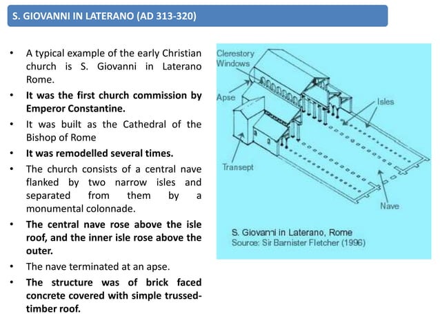 EARLY CHRISTIAN ARCHITECTURE.........ppt | Christianity | Religion ...