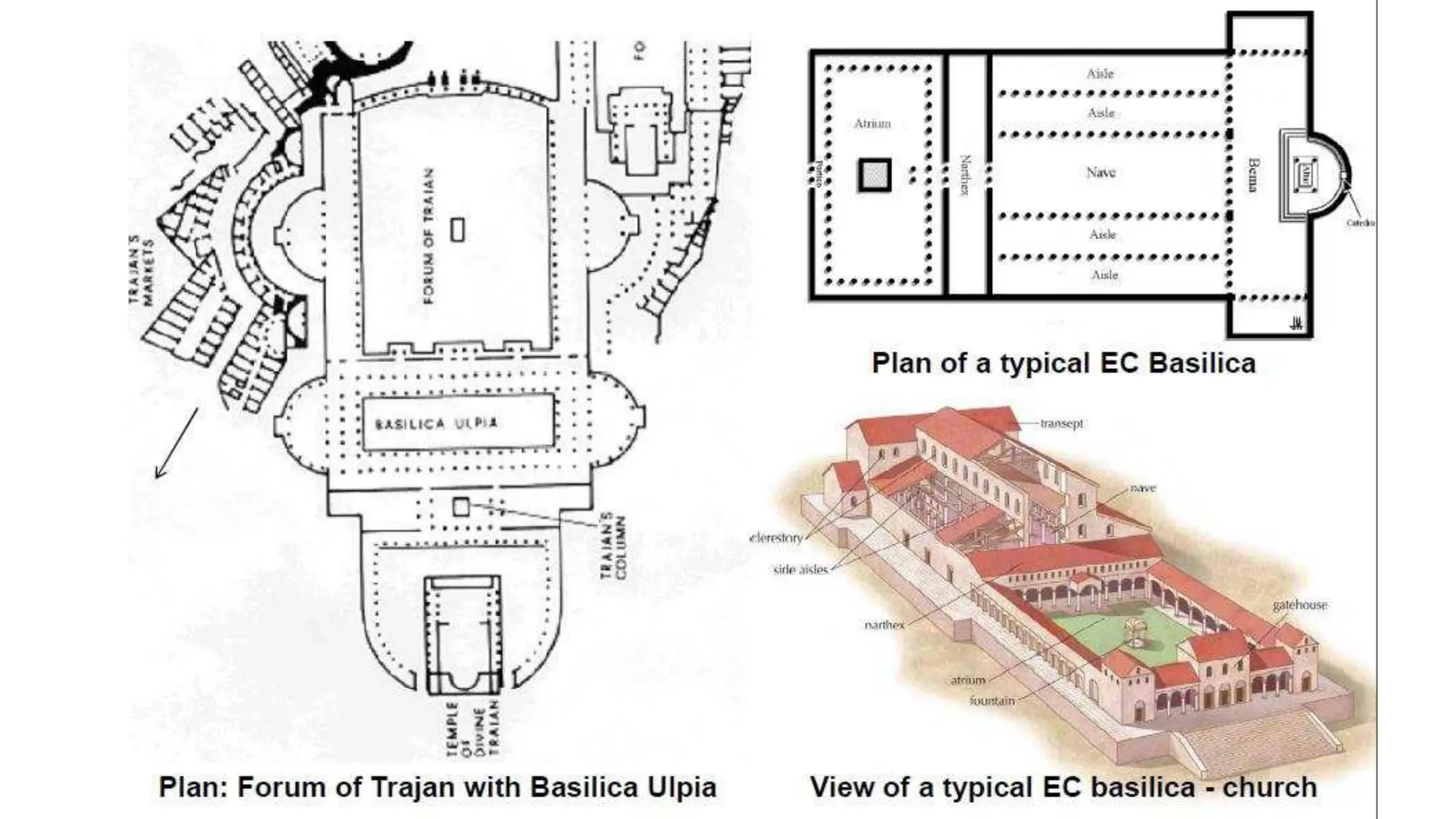 Early_Christian_Architecture.pdf.integral | PPT