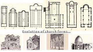 Early_Christian_Architecture.pdf.integral | PDF