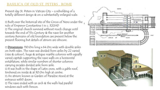 Early_Christian_Architecture.pdf.integral | PPT