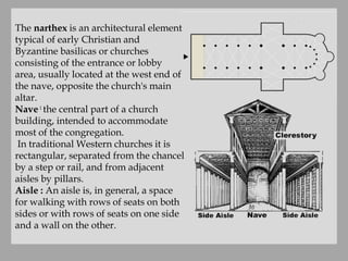 Early christian architecture hena tiwari | PPTX