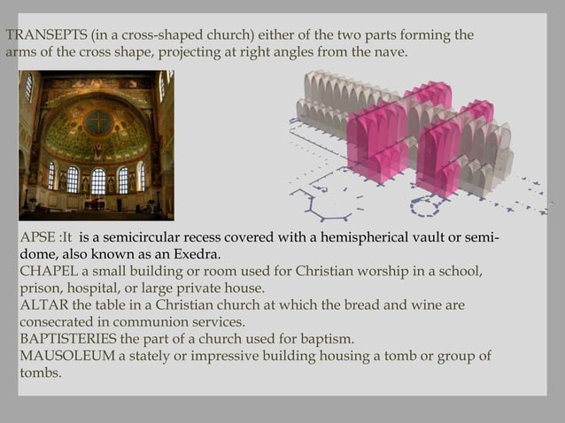 Early christian architecture hena tiwari | PPTX | Christianity | Religion & Spirituality