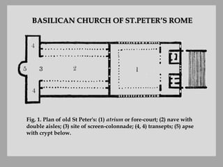 Early christian architecture hena tiwari | PPTX