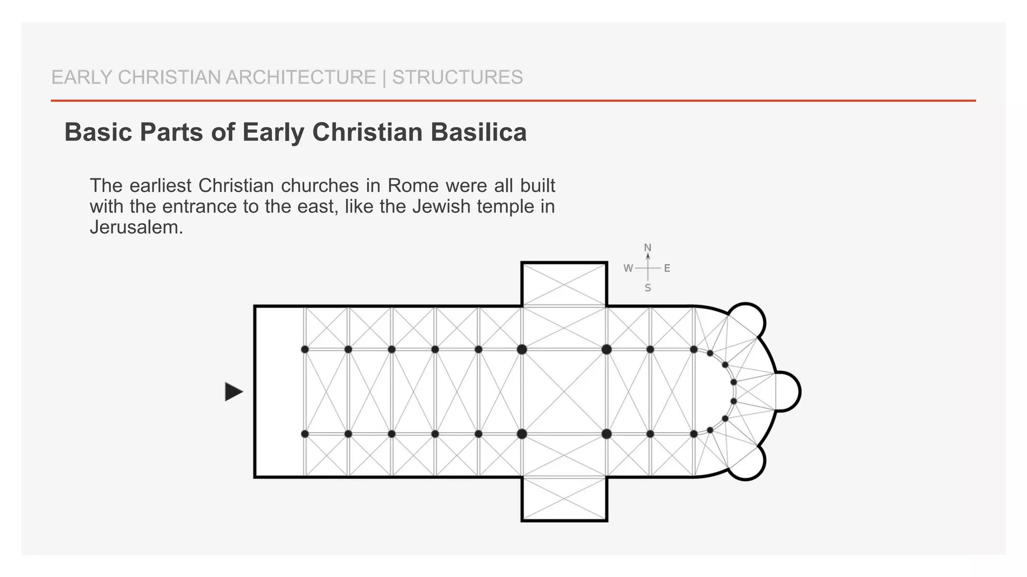 EARLY CHRISTIAN ARCHITECTURE_HISTORY OF ARCHITECTURE 1.pptx.pdf