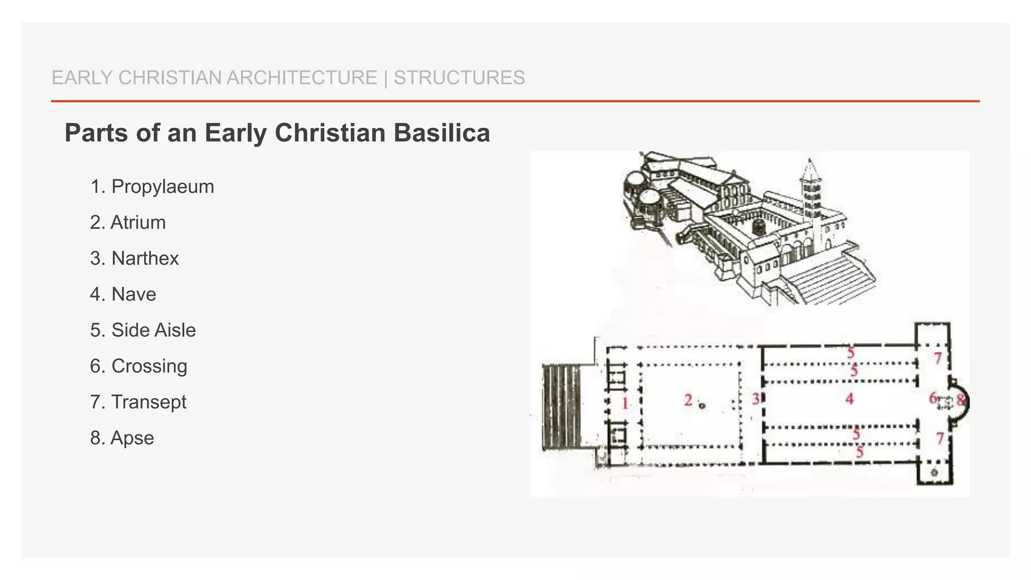 EARLY CHRISTIAN ARCHITECTURE_HISTORY OF ARCHITECTURE 1.pptx.pdf